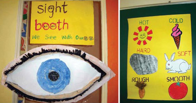 Experiential Learning Activities On Sense Organs At Giis Bangalore Campus