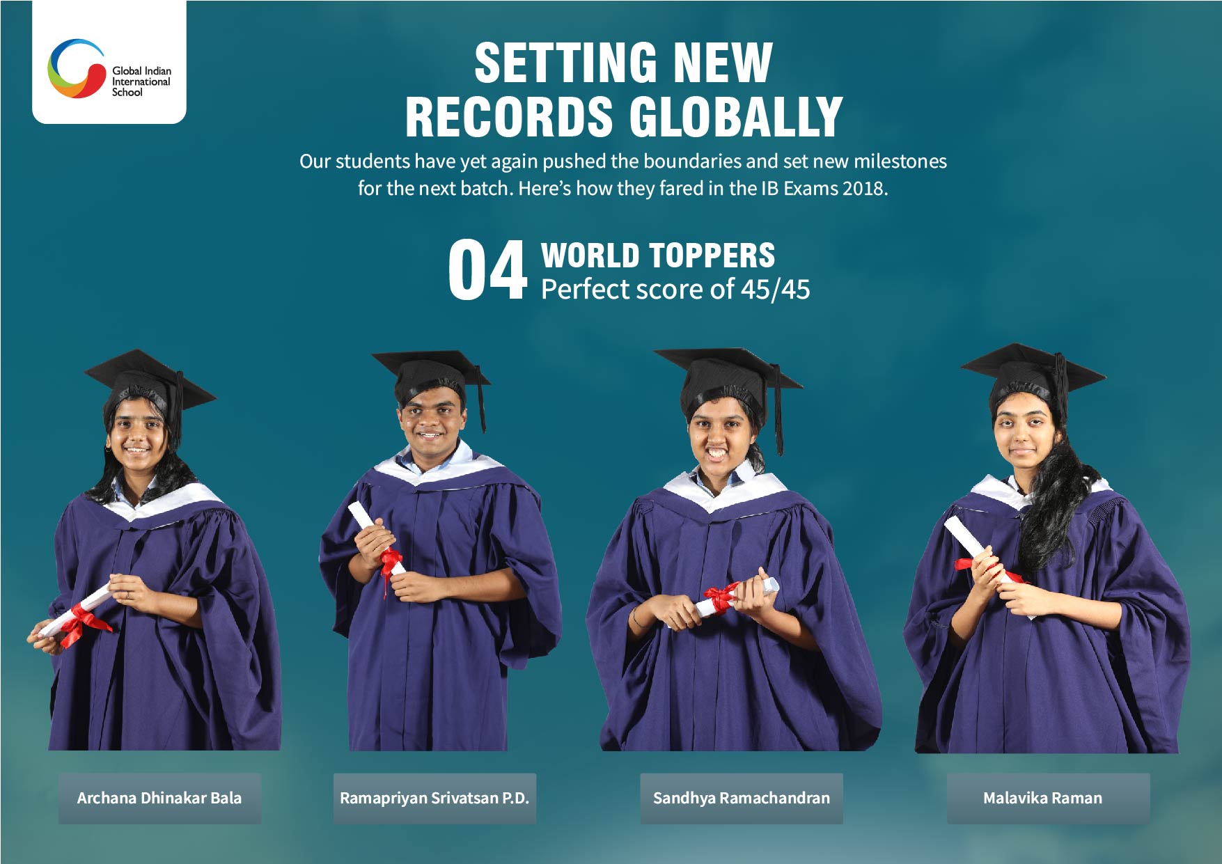 Giis Ib Students Break Record With 4 World Toppers
