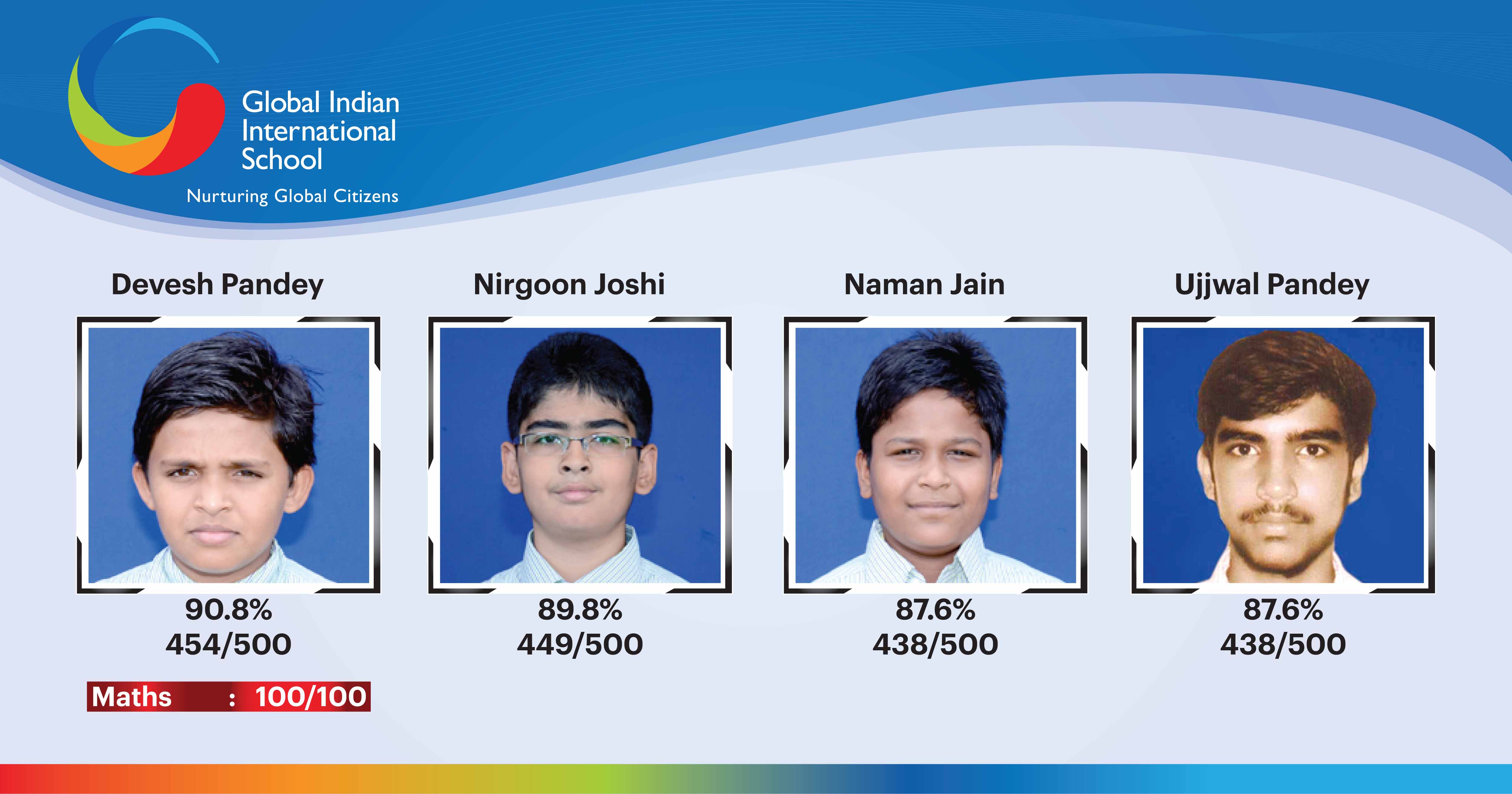Notable Performance Of Class X Students In The Cbse Board Exams 2017-18