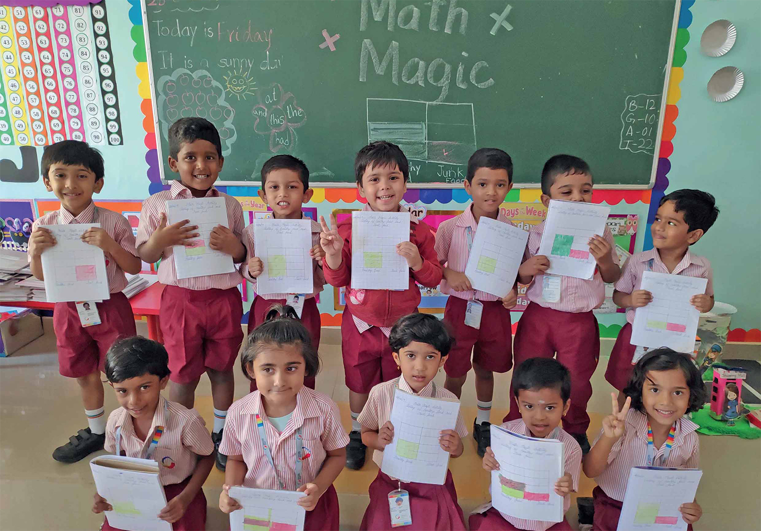 Learning Maths Made Fun And Easy For The Kids With Examples From Day-To ...