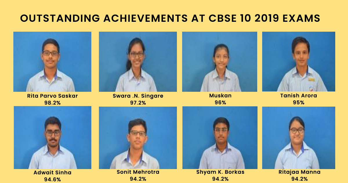 Cbse Grade 10 Students Perform Remarkably Well
