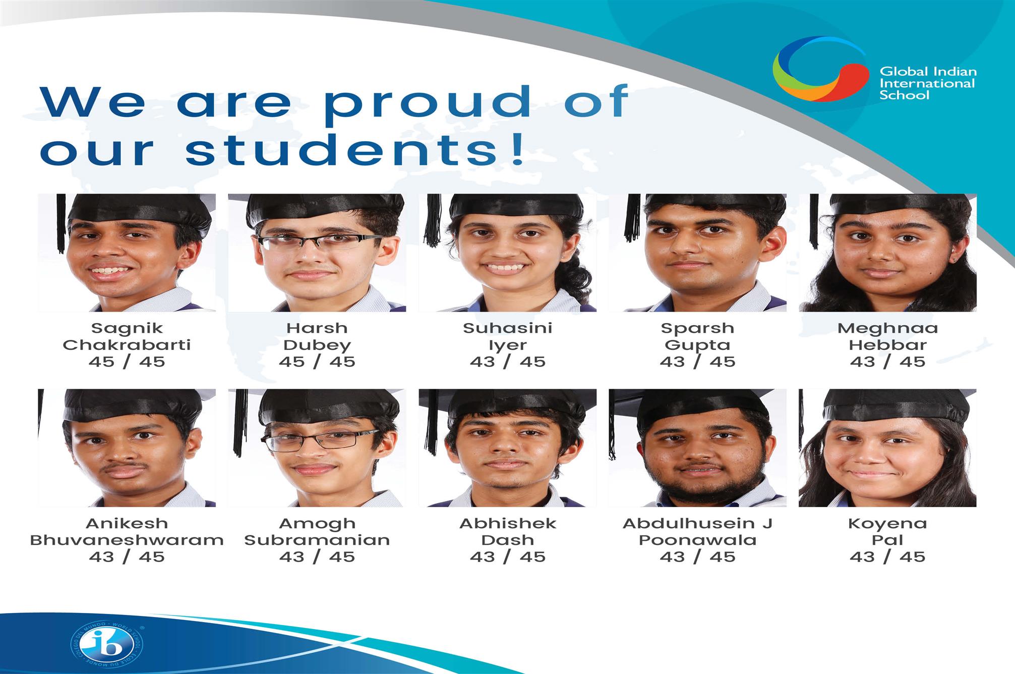 Giis Queenstown: This Is What ‘Perfect’ Ibdp Scores Look Like