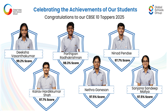 Giis Smart Campus Students Secure Excellent Results In 2025 Cbse Grade ...