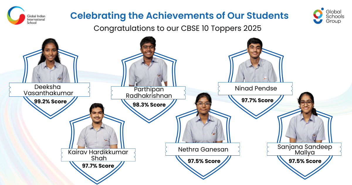 Giis Smart Campus Students Secure Excellent Results In 2025 Cbse Grade ...