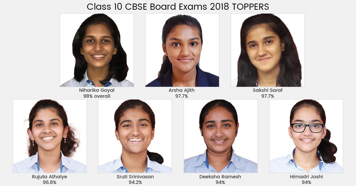 Cbse 10 Students Taste Stupendous Success In Boards, 100% Cohort Stands ...