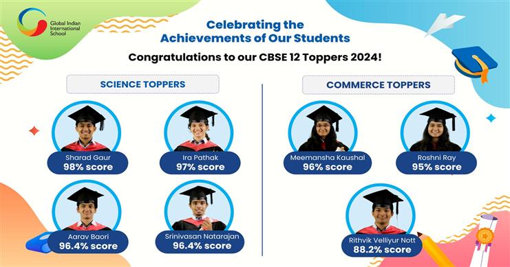 Smart Campus Students Shine Bright In Cbse Class 12 Exam Results