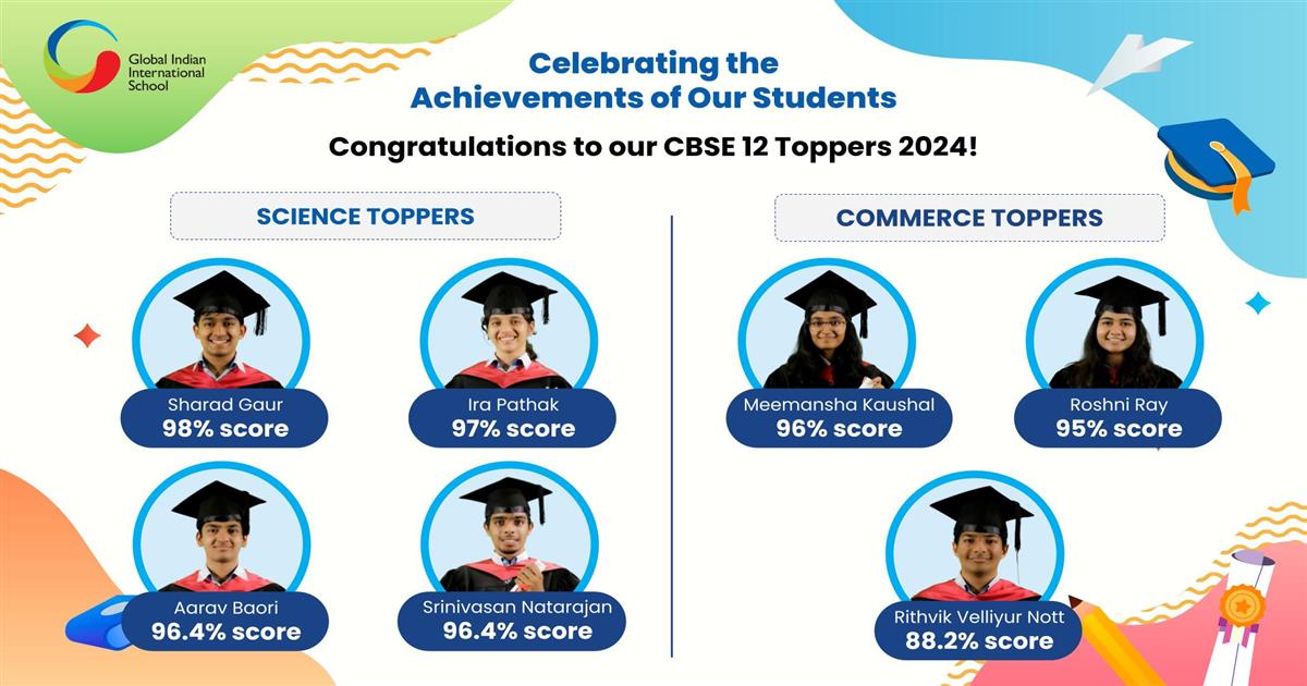Smart Campus Students Shine Bright In Cbse Class 12 Exam Results