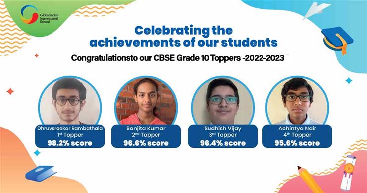 Impressive Results In The Cbse 10Th Board Exams For Giis Whitefield
