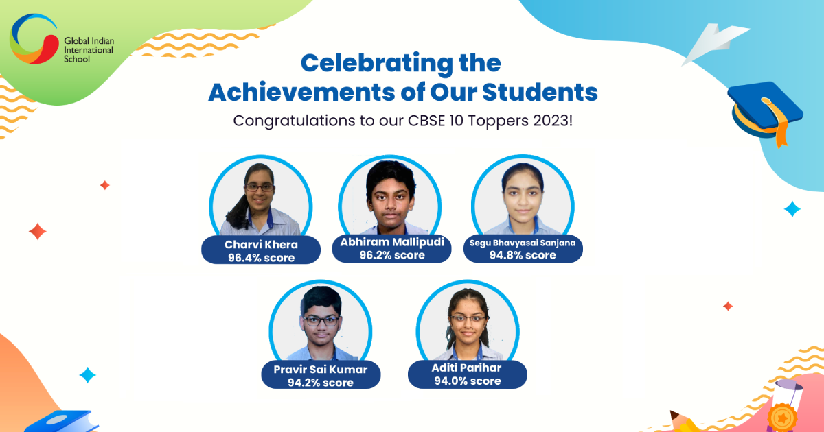 Giis Kl: Cbse Grade 10 Students Exceed Expectations With Outstanding ...