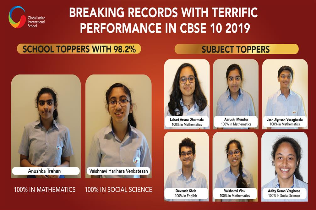 Record Breaking Results In Cbse 10, Two Emerge Joint Toppers With 98.2%