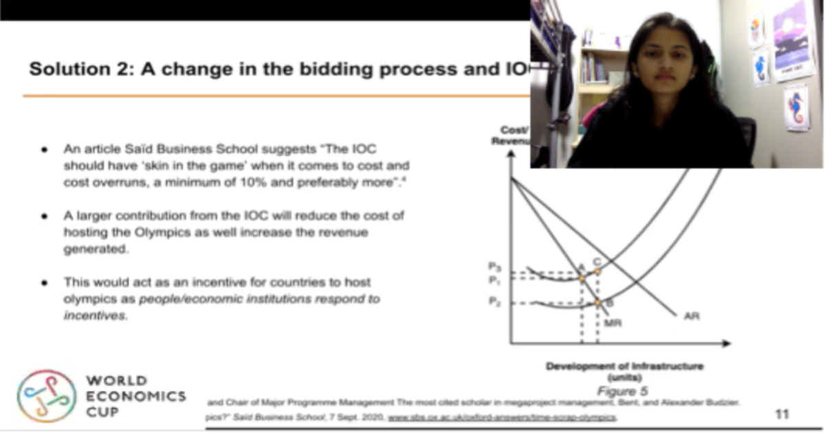 Giis Smart Campus Students Secure Their Spots At The World Economics ...