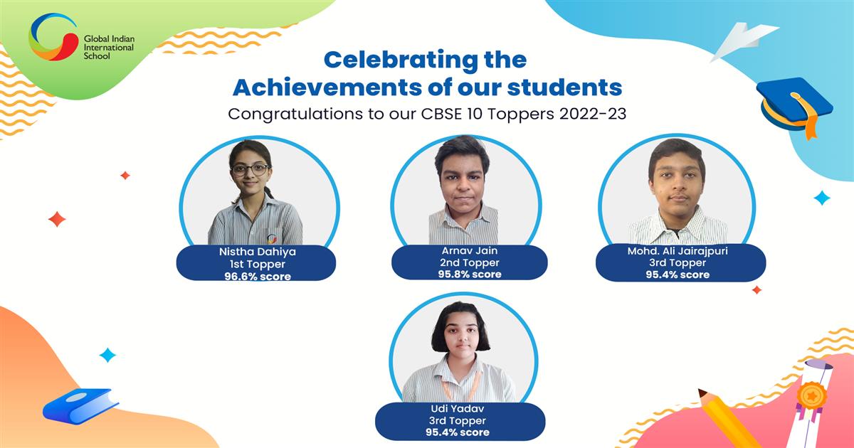 Giis Noida Students Shine In Cbse Class 10 Exams With Outstanding Results