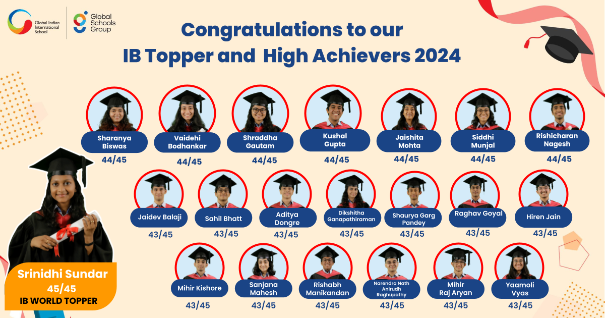 Smart Campus Ibdp 2024 Cohort Shines, 54 Students Score Over 40 Grade Points