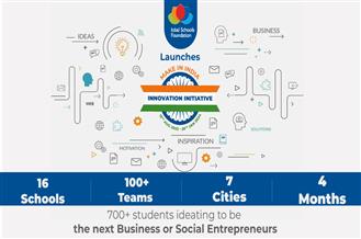 Igniting Innovation For A Better India;- Gsf India Launches Make In ...