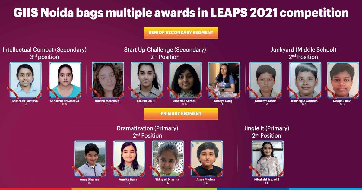 Giis Noida Wins Accolades At The Inter-Giis Virtual Leaps Competition