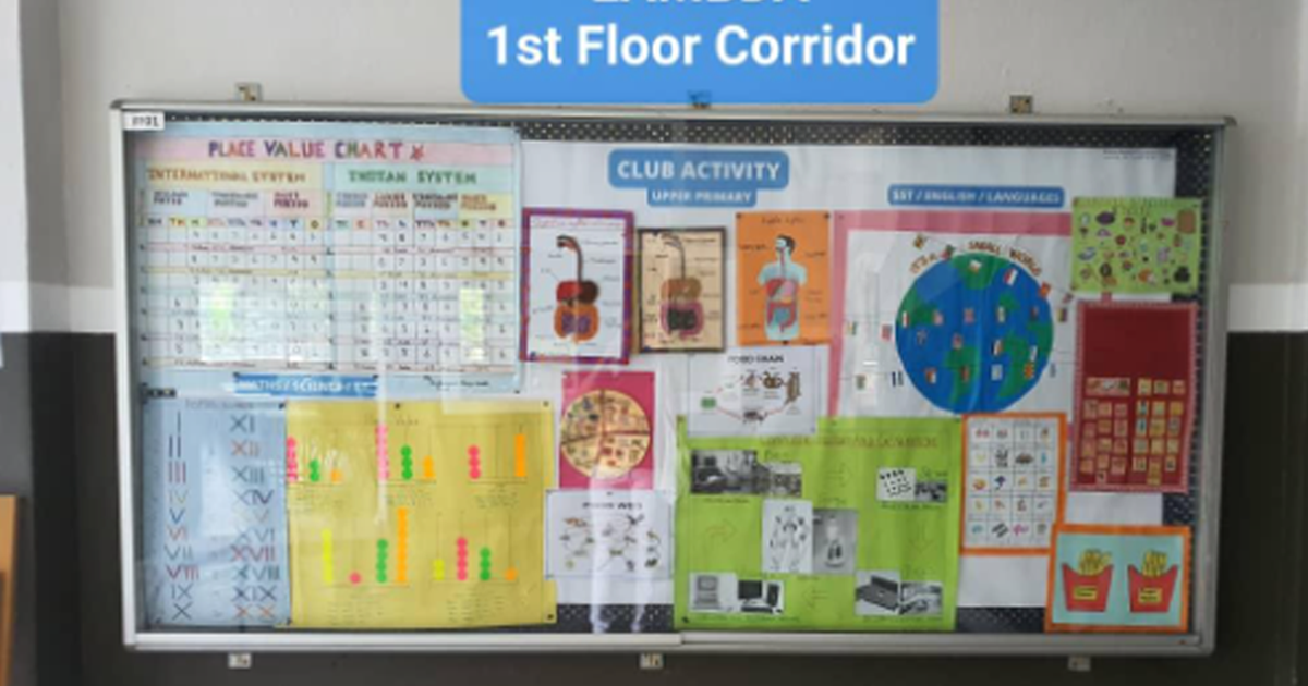 Giis Kl: Notice Board Competition June 2022